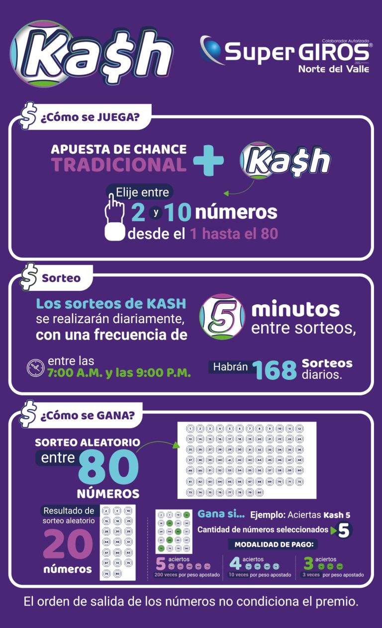 Kash - SuperGIROS Norte del Valle